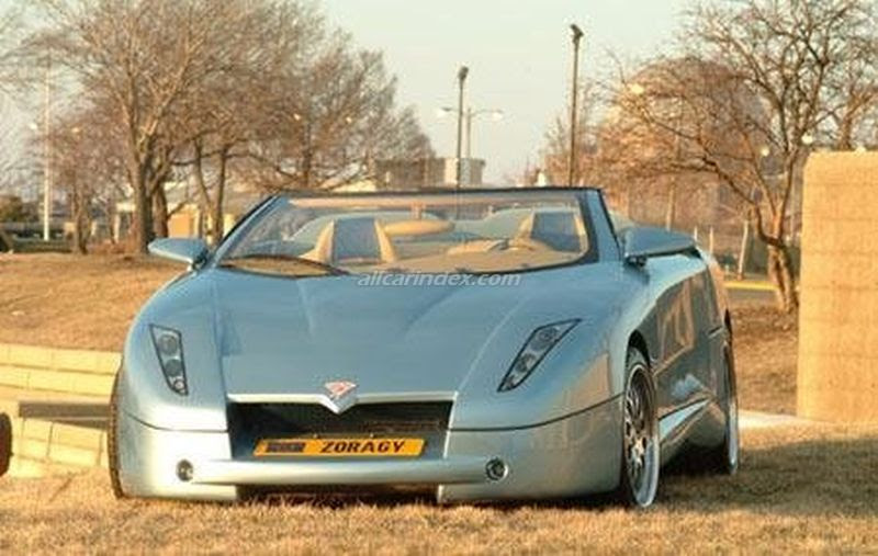 Zoragy — Serbia Car Manufacturer — AllCarIndex